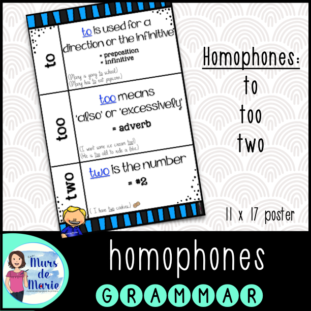 HOMOPHONES TO - TOO - TWO POSTER – Les Murs de Marie