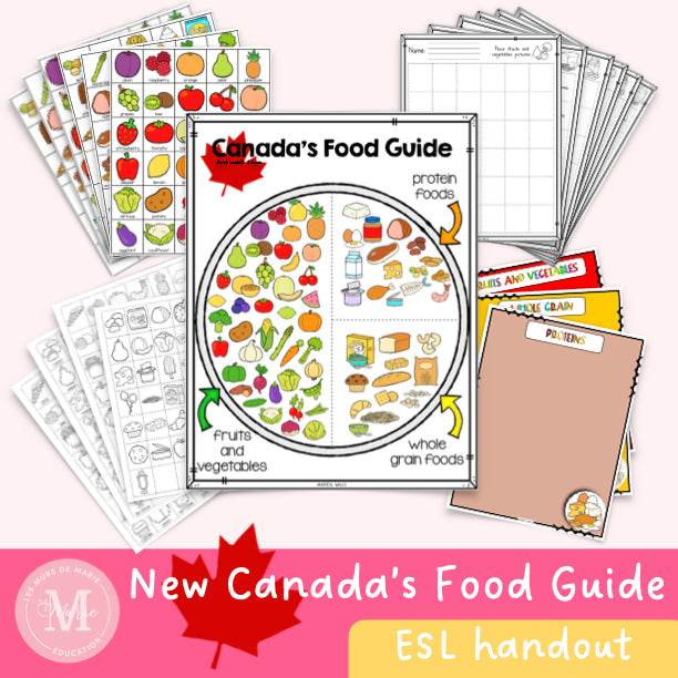 New Canada's food guide and activities – Les Murs de Marie