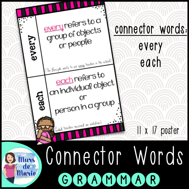 CONNECTOR WORDS EACH-EVERY POSTER – Les Murs de Marie