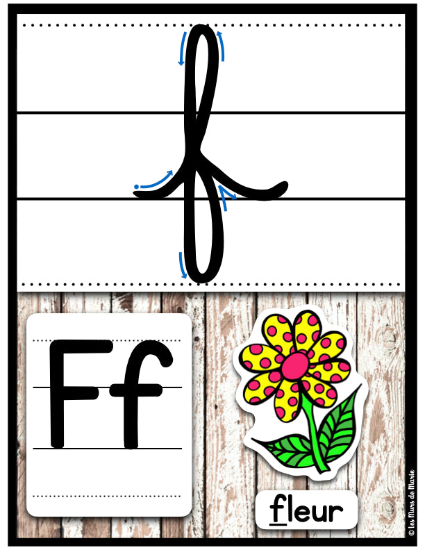 JEUX POUR FRANCISATION (ALPHABET) – Les Murs de Marie